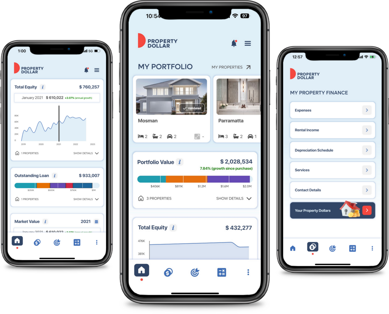 2026 Best App To Grow And Manage Your Property Portfolio - Property Dollar